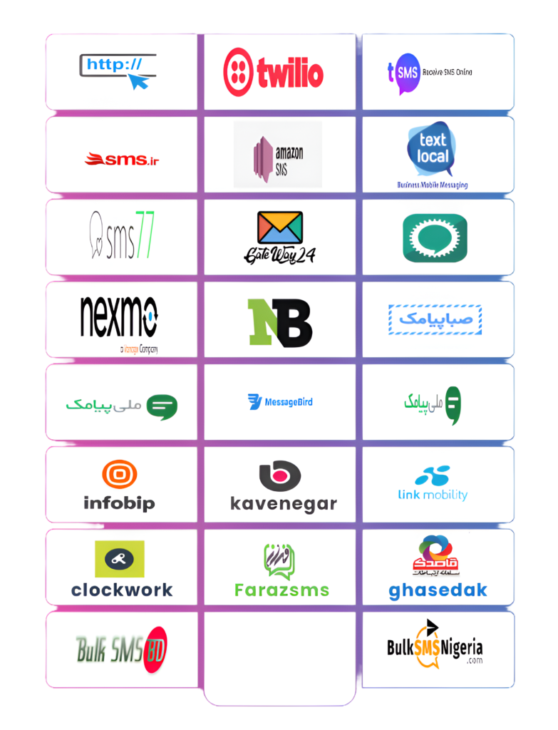 forexdropshipping – start your forex signals agency